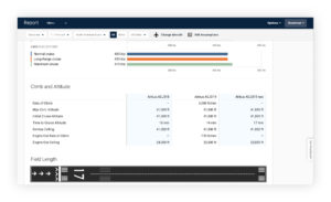Aircraft Operating Cost Report | Conklin & de Decker | JSSI