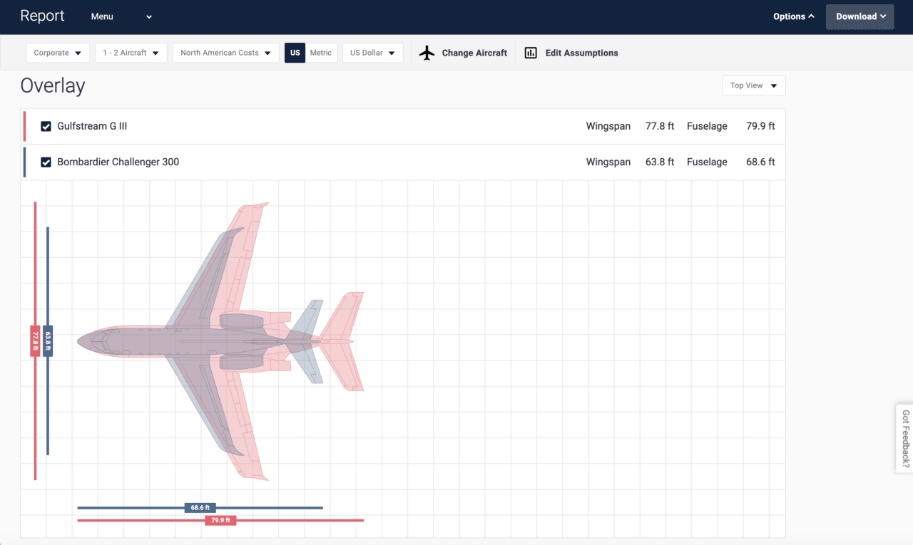 Aircraft Operating Cost Report | Conklin & de Decker | JSSI
