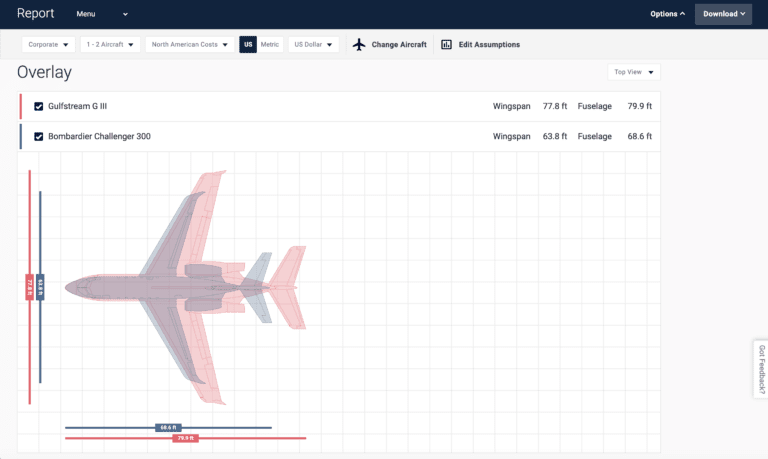 Aircraft Operating Cost Report | Conklin & de Decker | JSSI
