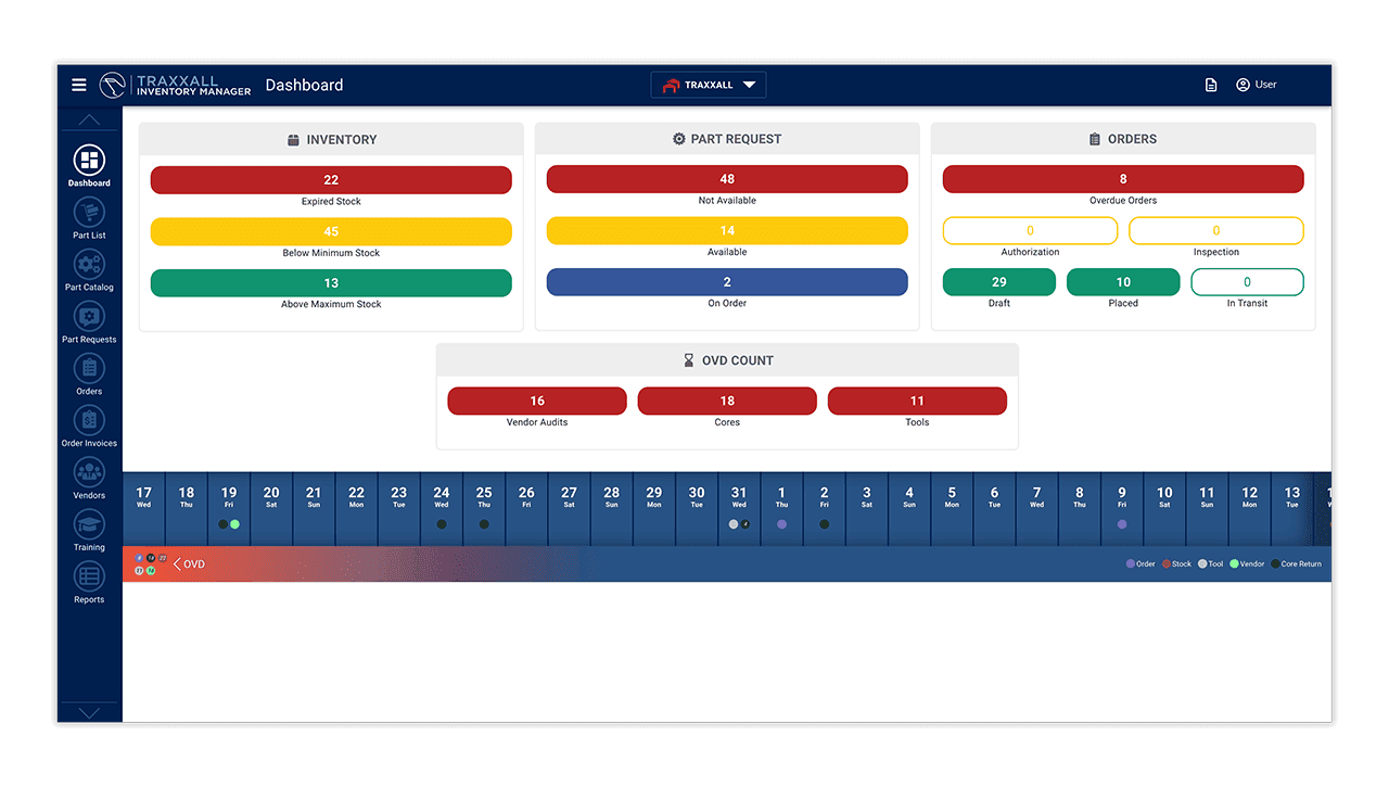 Traxxall Inventory Manager | Jet Support Services, Inc. (JSSI)